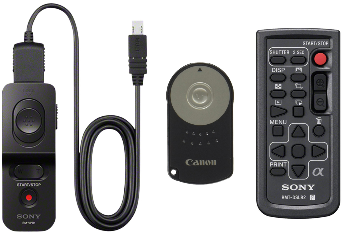 Remote Shutter Release: Discover Everything You Need To Know